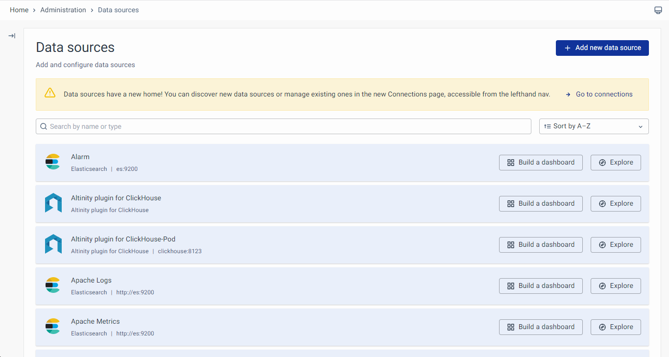 Data Sources | VuNet Docs
