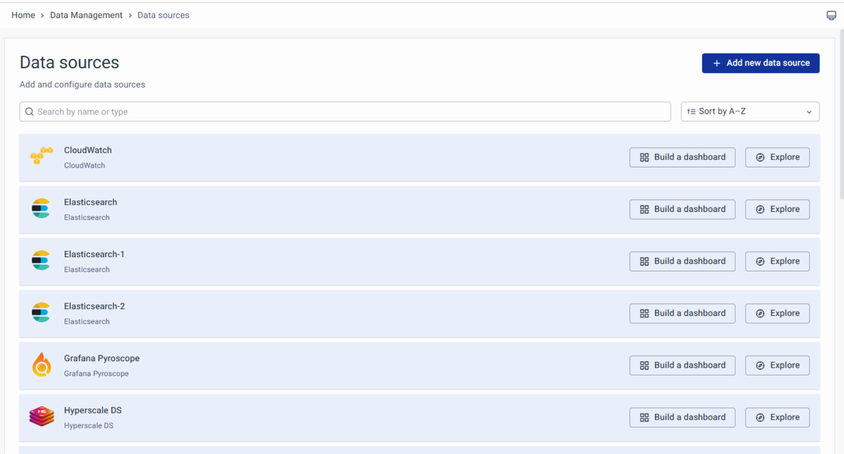 Data Sources | VuNet Docs