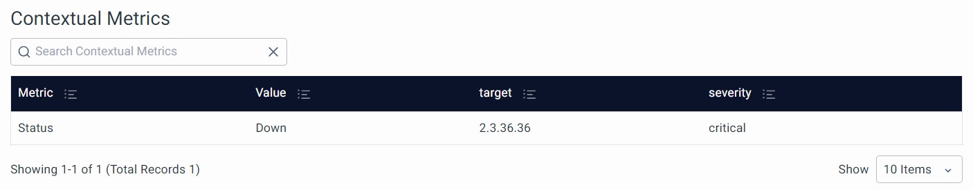 Alert Details | VuNet Docs