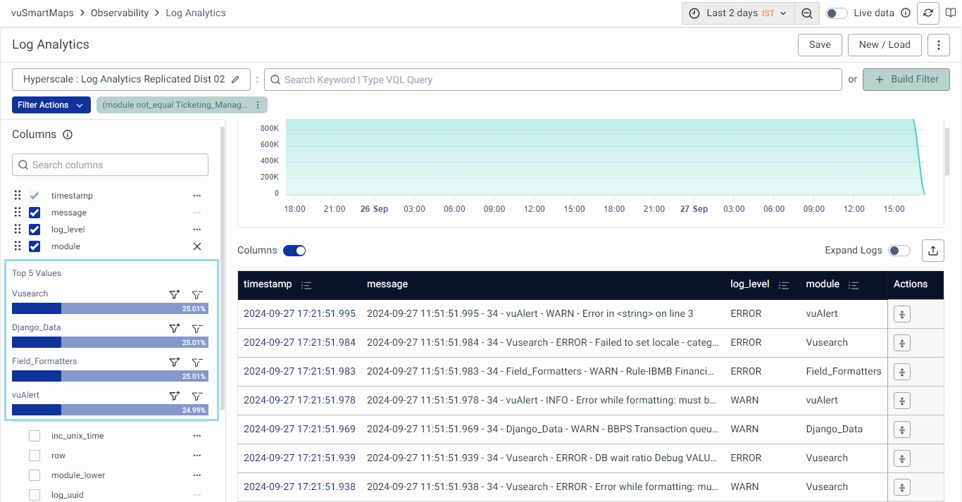 Exploring Log Data | VuNet Docs