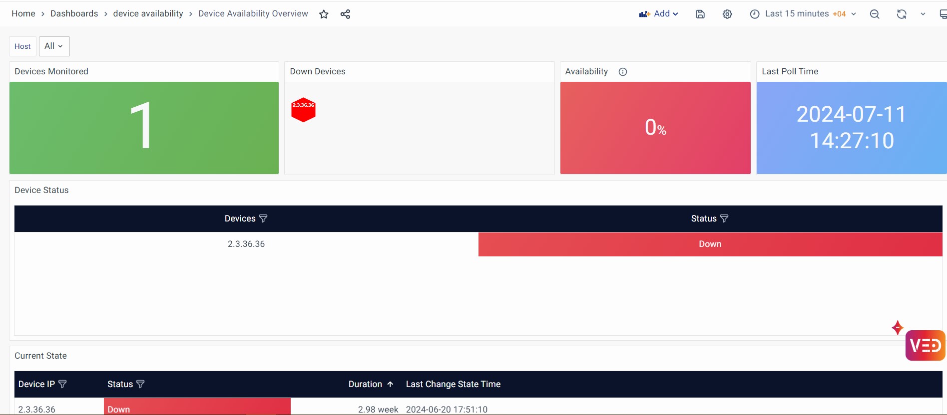 Alert Details | VuNet Docs