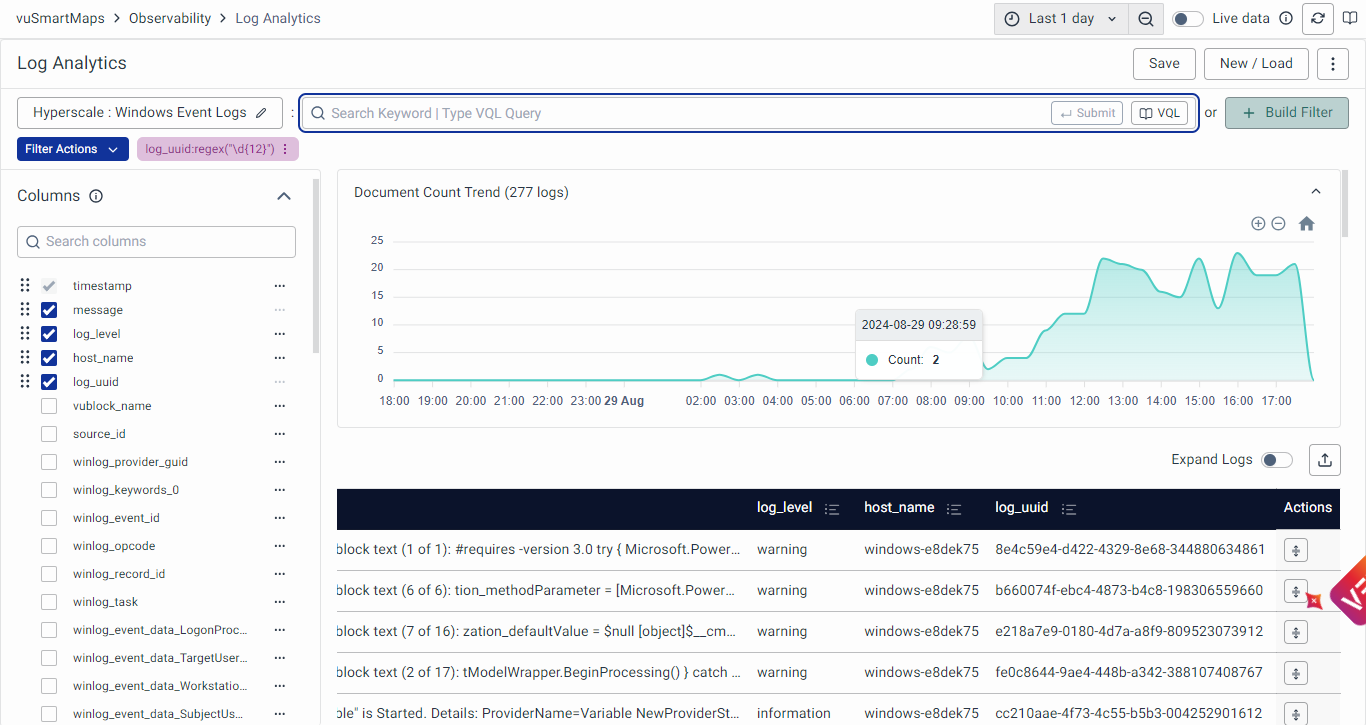 VuNet Query Language (VQL) | VuNet Docs