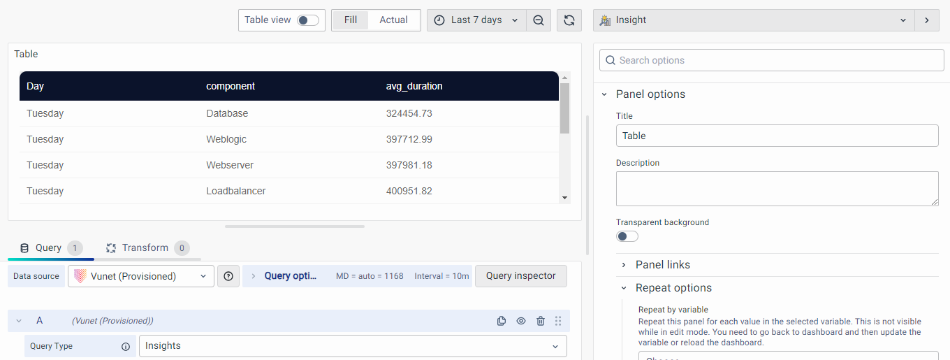 Configuring Insight Cards | VuNet Docs