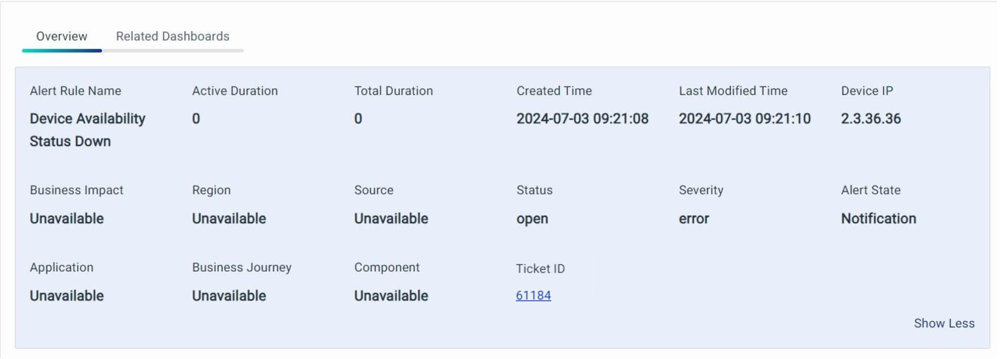Alert Details | VuNet Docs