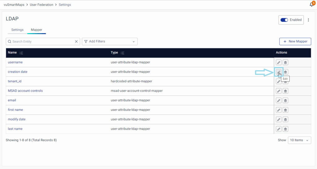 LDAP, ADFS Integration