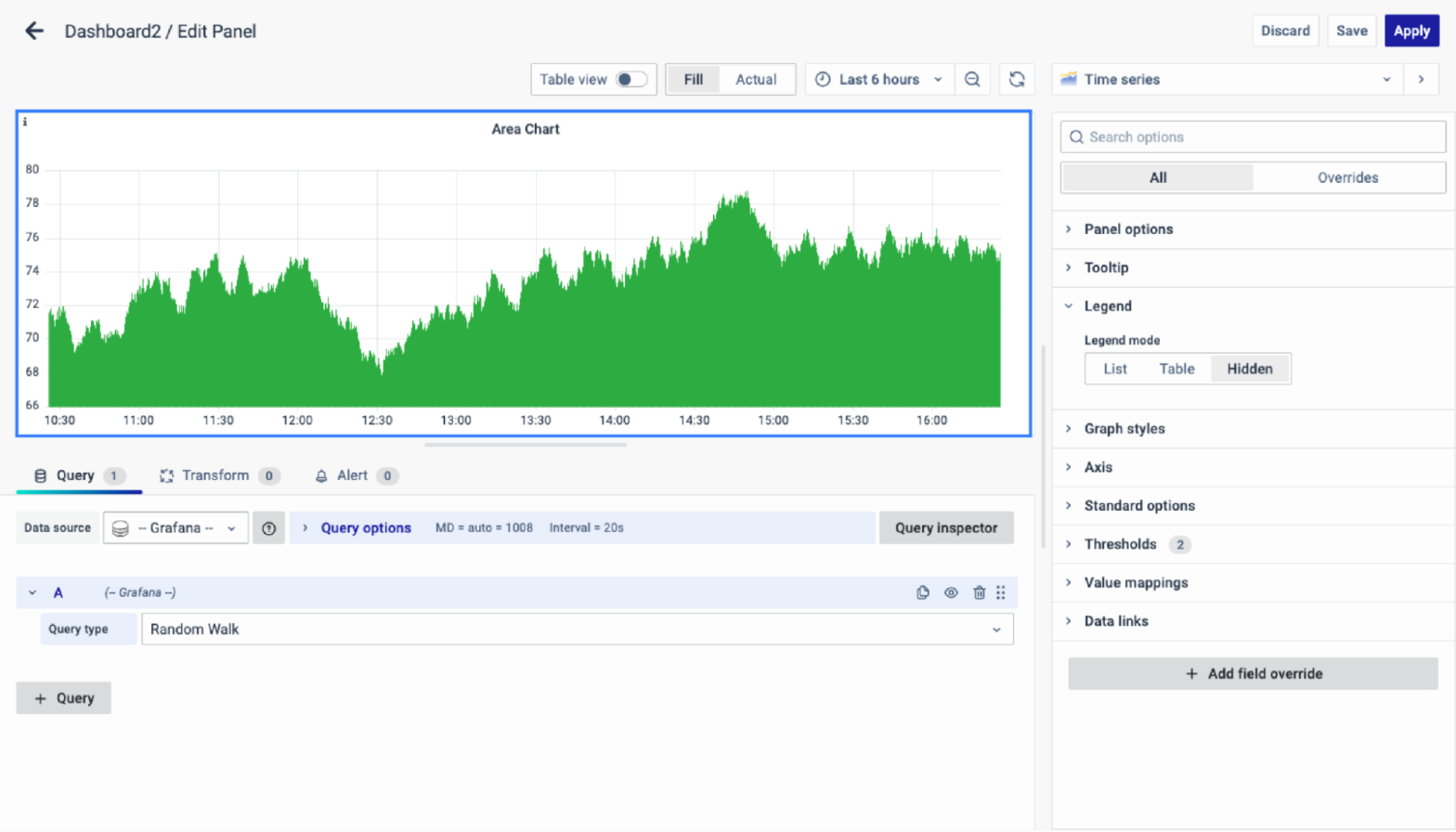 Visualization Panels