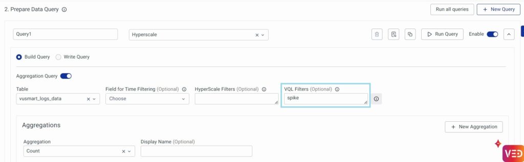 Working with Data Model
