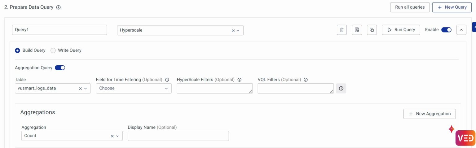 Working with Data Model